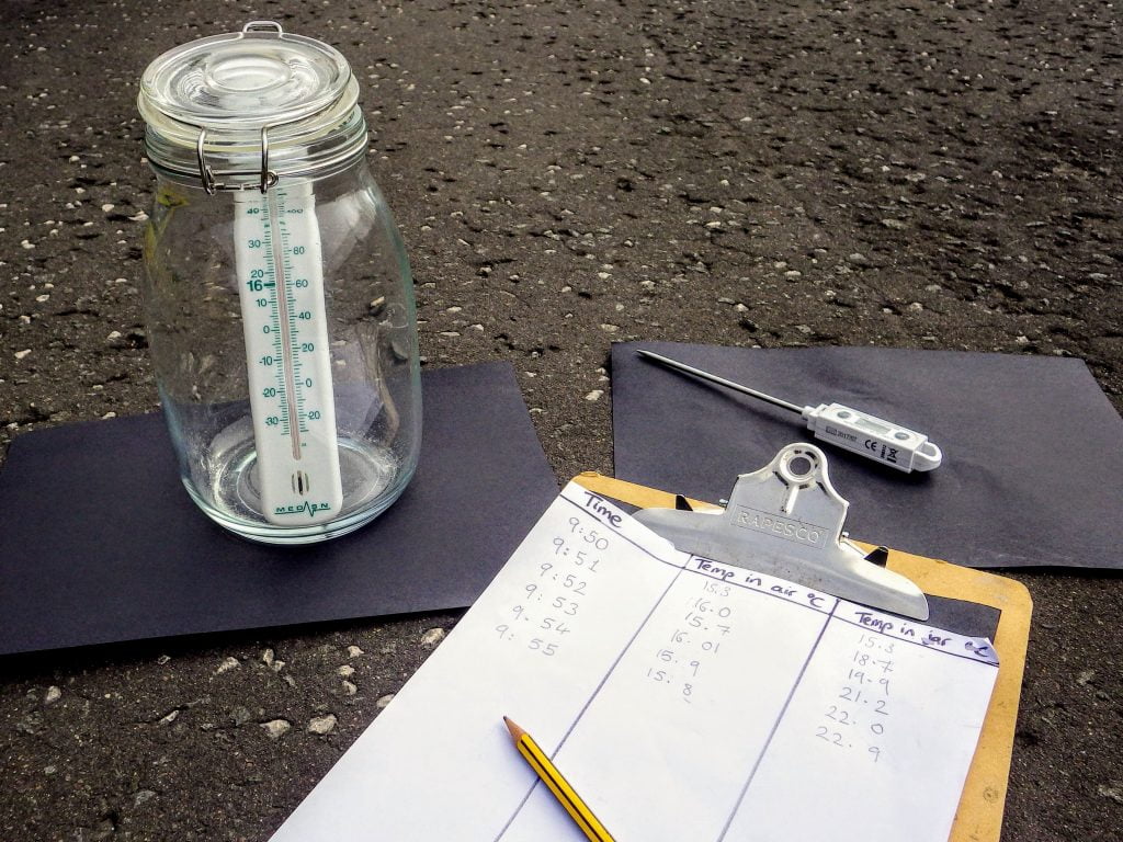 Outdoor Lessons | Water Wheel | Learning through Landscapes